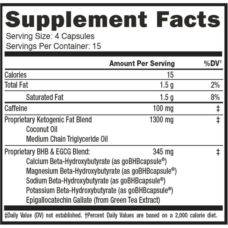 Keto Science | Your Source for Ketogenic Diet Foods and More